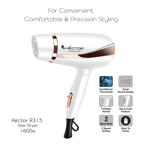 Hector Professional comfortable & Precision Styling Hair Dryer -1600 w ...